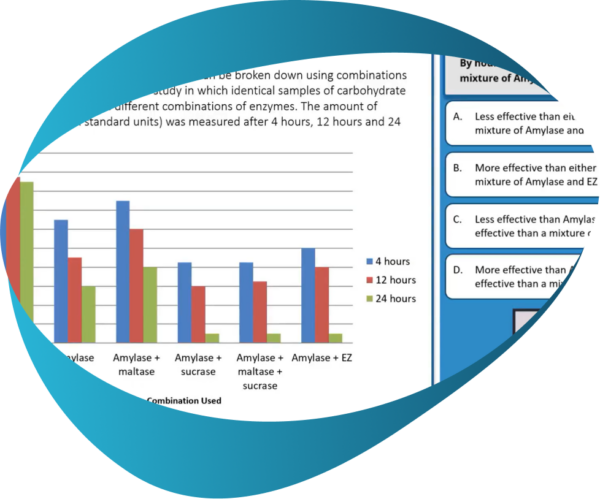 HPAT Questions - Career Services