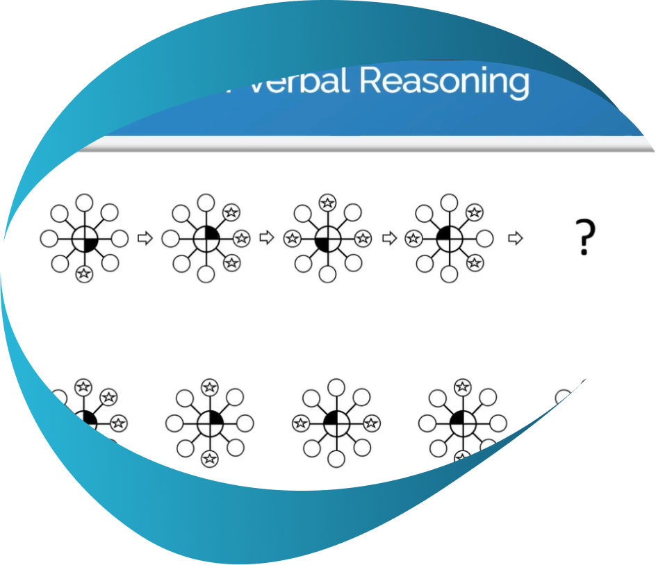 HPAT Questions - Career Services